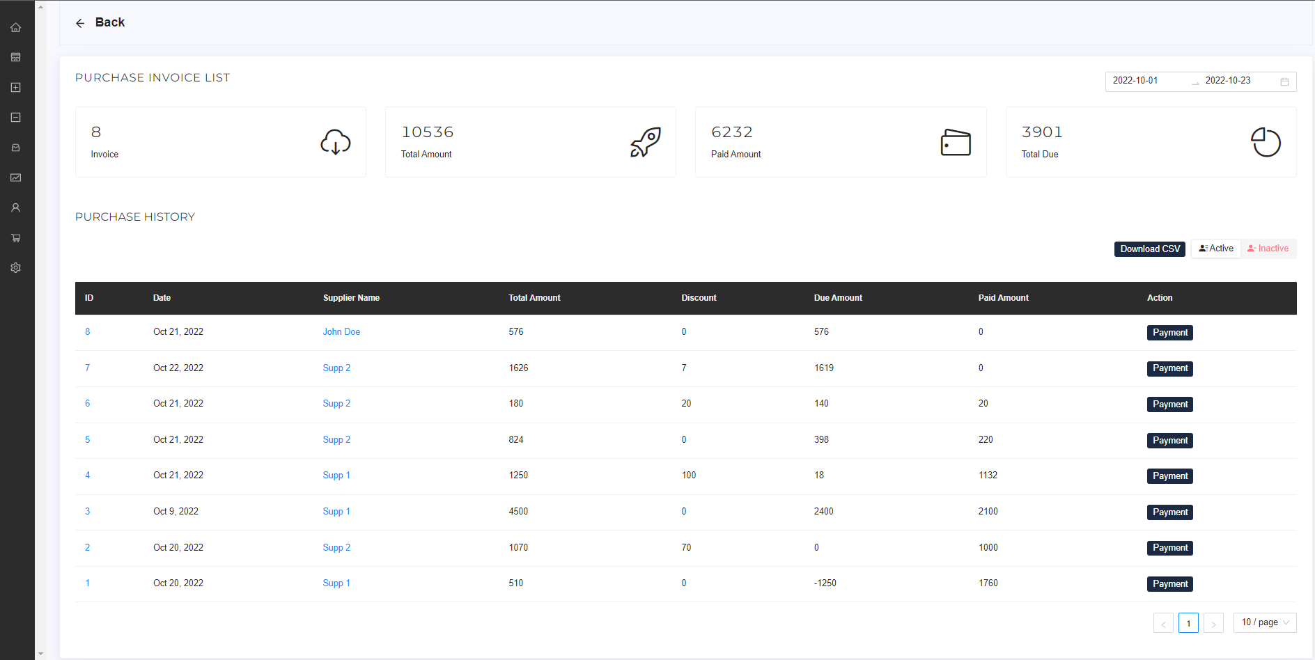 ERP OS - ERP, POS, Inventory, Invoice, Accounting, Staff and Shop ...