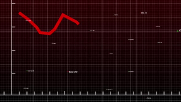 Animation of red graph line on red grid, Motion Graphics | VideoHive
