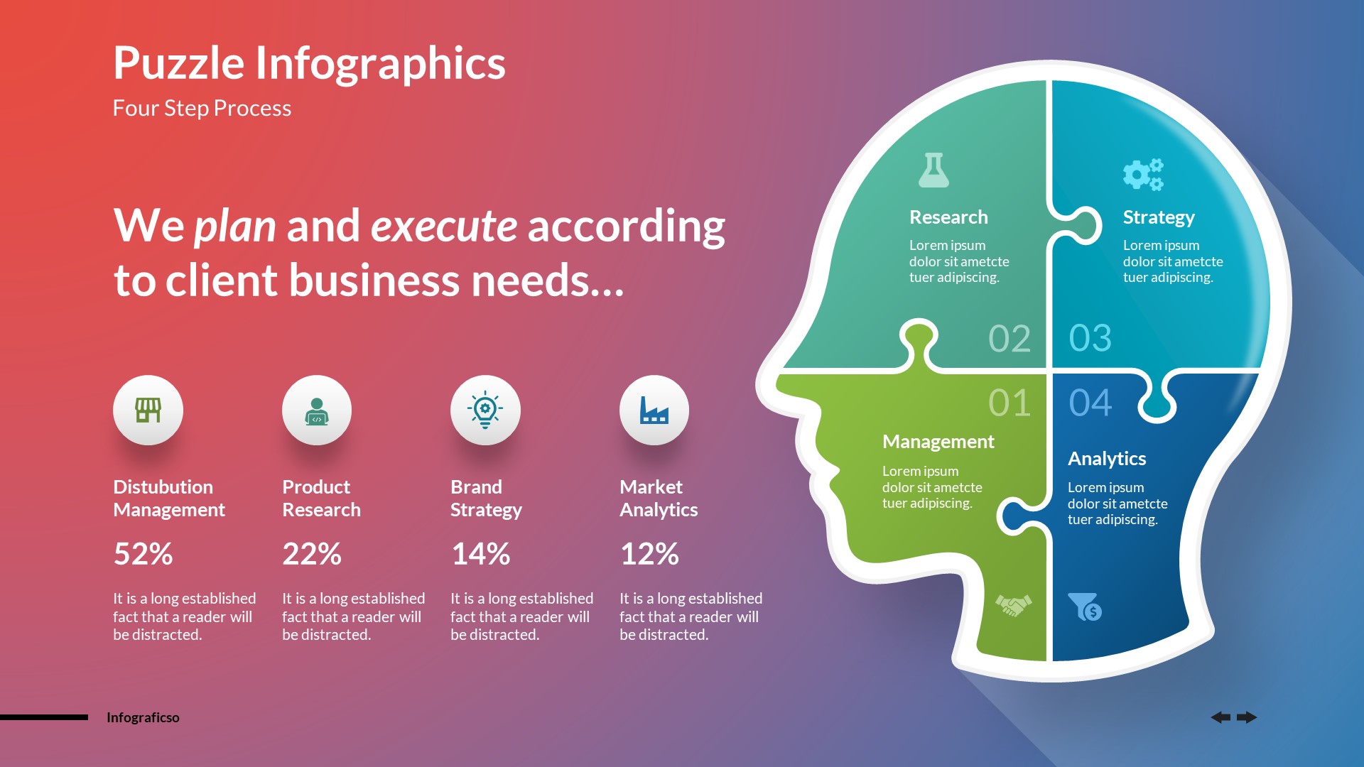 Business Puzzles Infographics PowerPoint Template, Presentation Templates