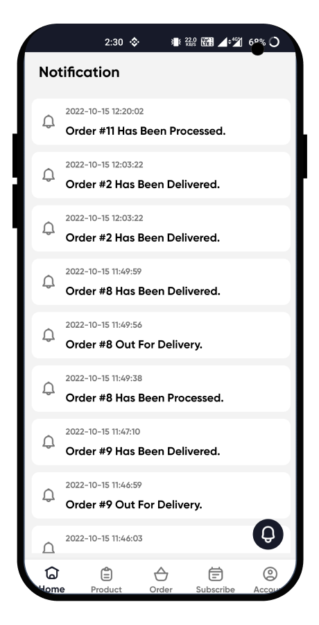 LunchBox - Kitchen Owner App | Multiple Kitchen Food Delivery App by cscode_tech
