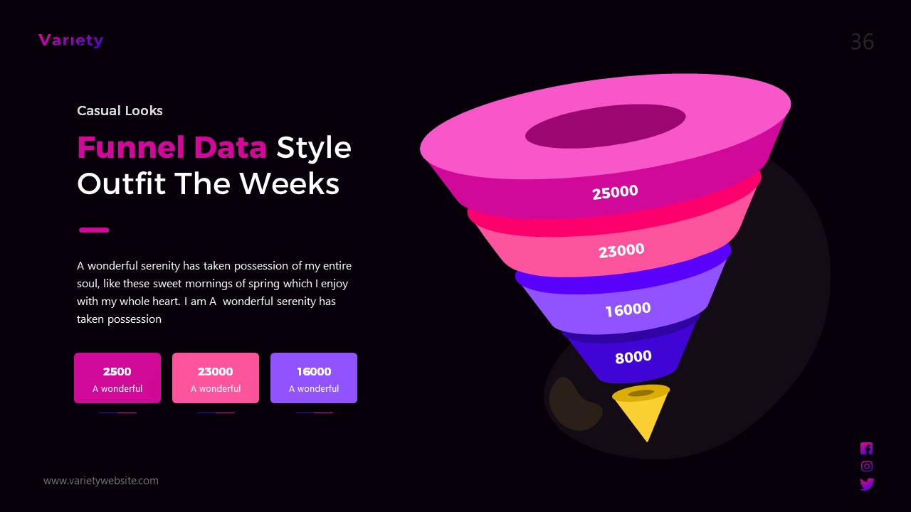 Variety Fashion Creative PowerPoint Template, Presentation Templates