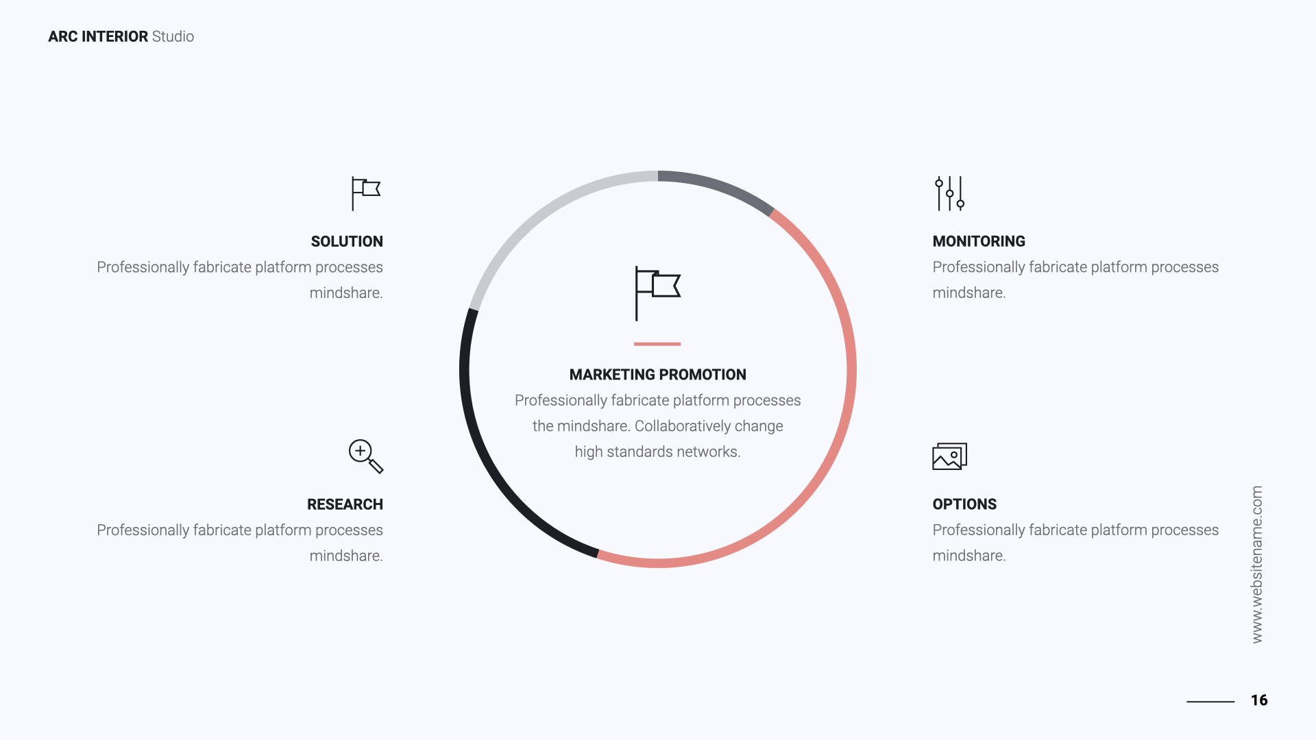 ARC Interior Presentation Template (PowerPoint), Presentation Templates