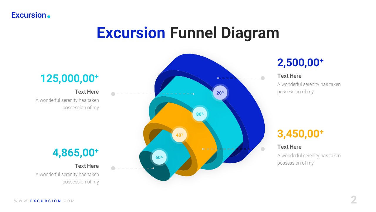 Excursion Travel Creative PowerPoint Template, Presentation Templates