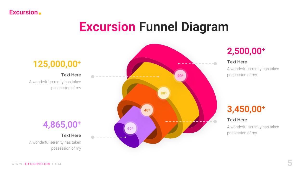 Excursion Travel Creative PowerPoint Template, Presentation Templates
