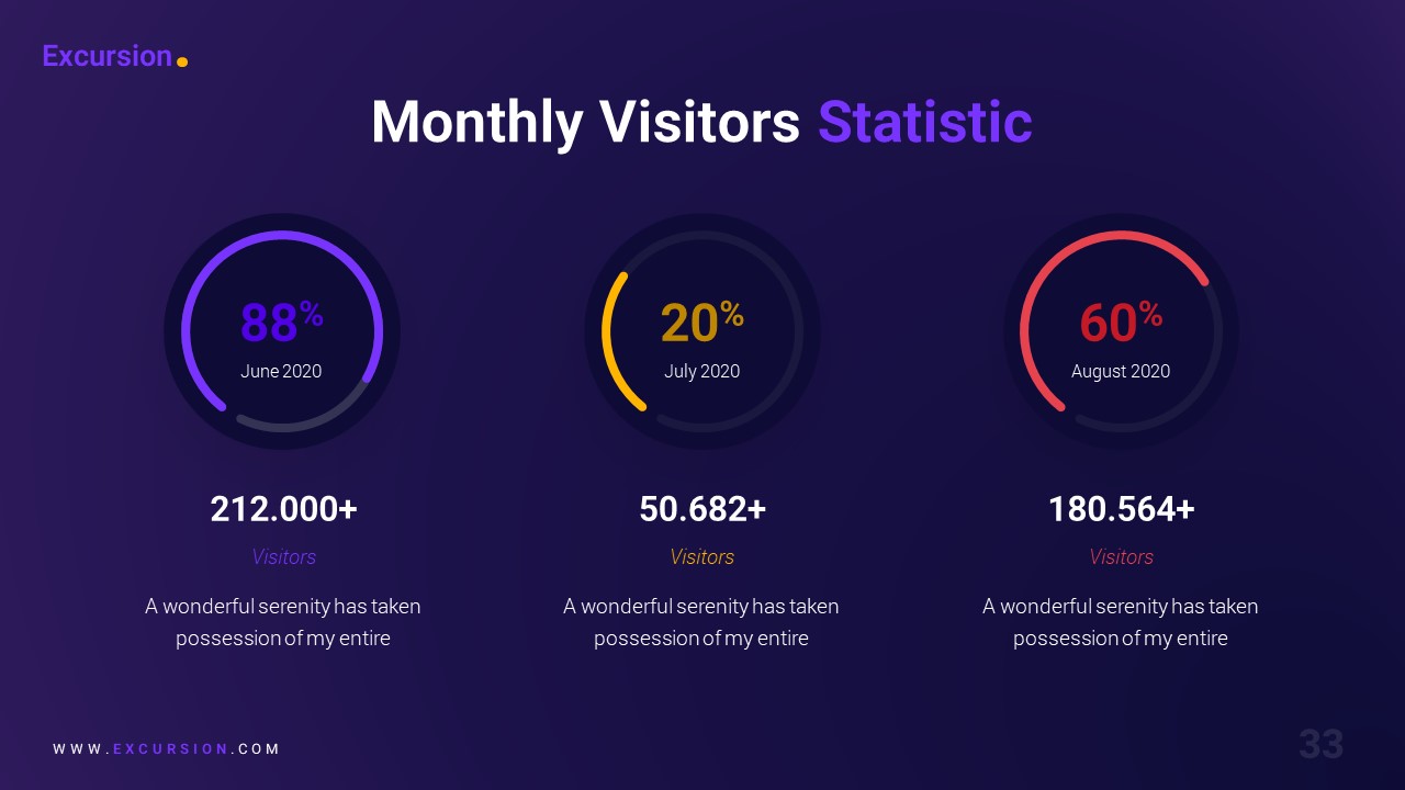 Excursion Travel Creative PowerPoint Template, Presentation Templates