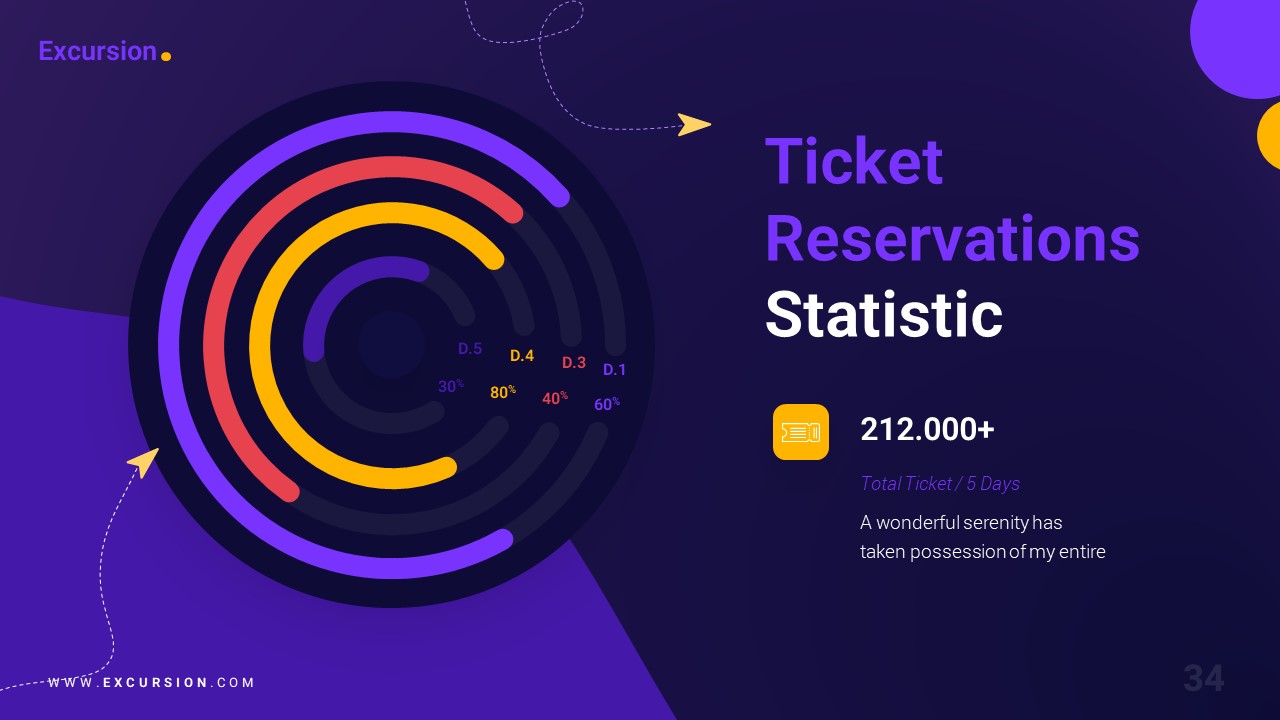 Excursion Travel Creative PowerPoint Template, Presentation Templates