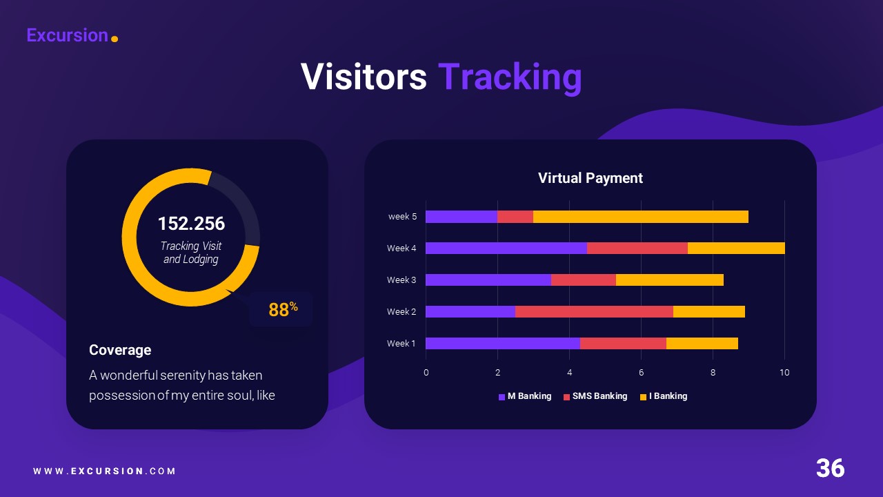 Excursion Travel Creative PowerPoint Template, Presentation Templates