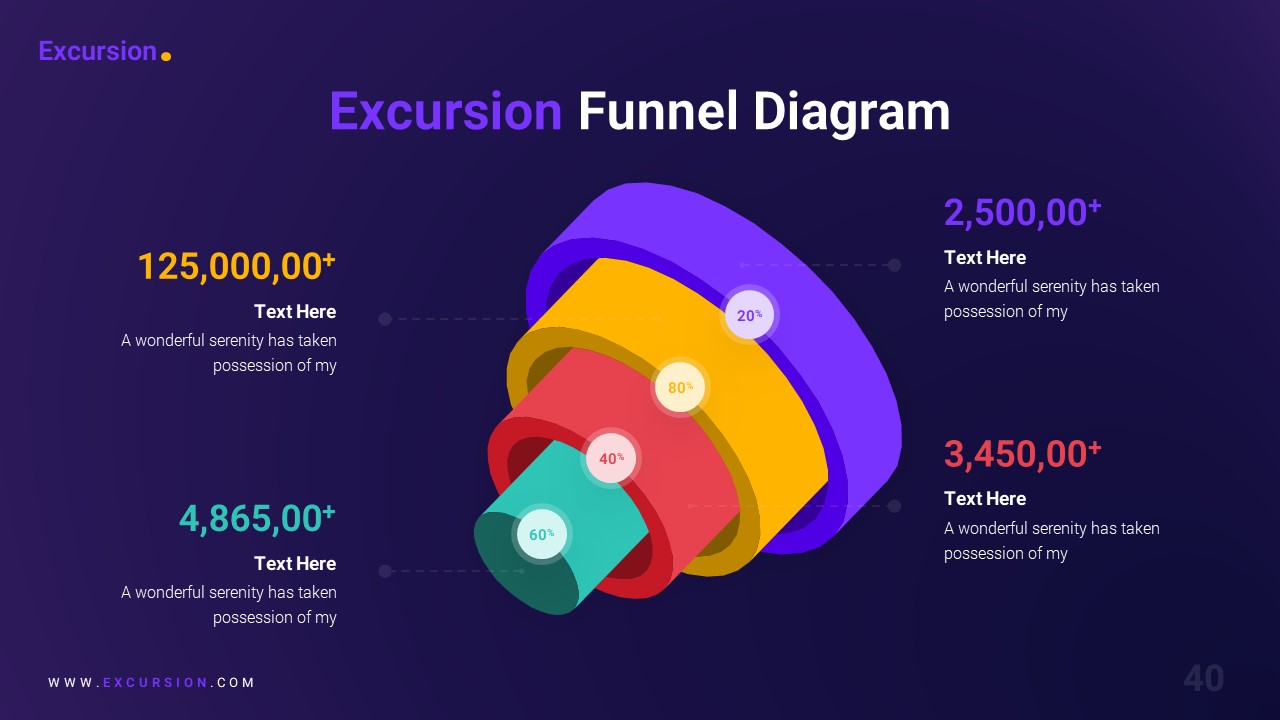 Excursion Travel Creative PowerPoint Template, Presentation Templates