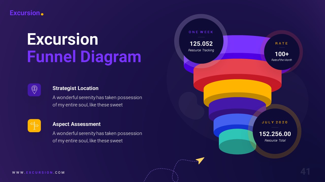 Excursion Travel Creative PowerPoint Template, Presentation Templates