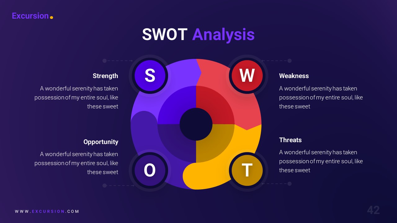 Excursion Travel Creative PowerPoint Template, Presentation Templates