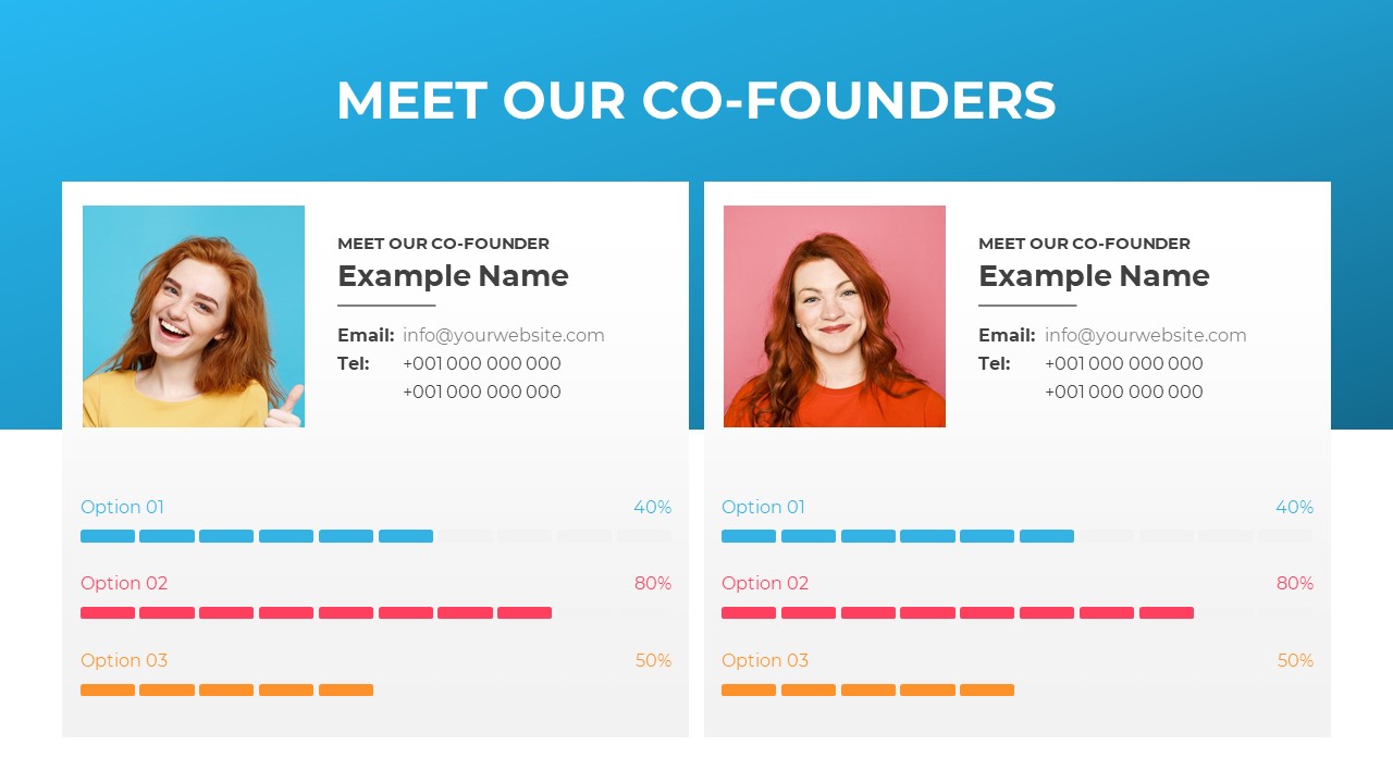 Company Team Profile PowerPoint Presentation Template, Presentation ...