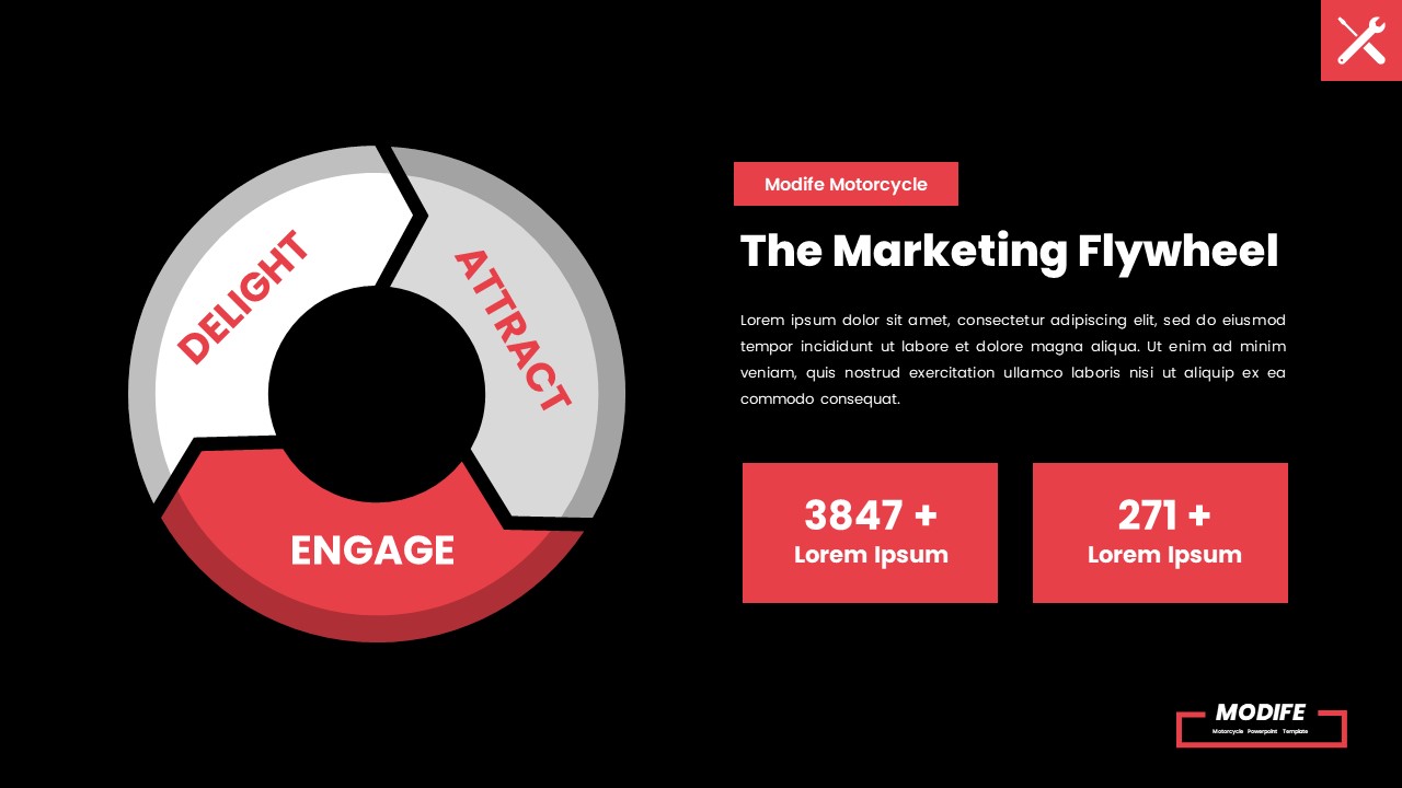 Modife - Motorcycle Keynote Template, Presentation Templates | GraphicRiver