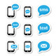 Mobile sms text message mail icons set as labels, Vectors | GraphicRiver