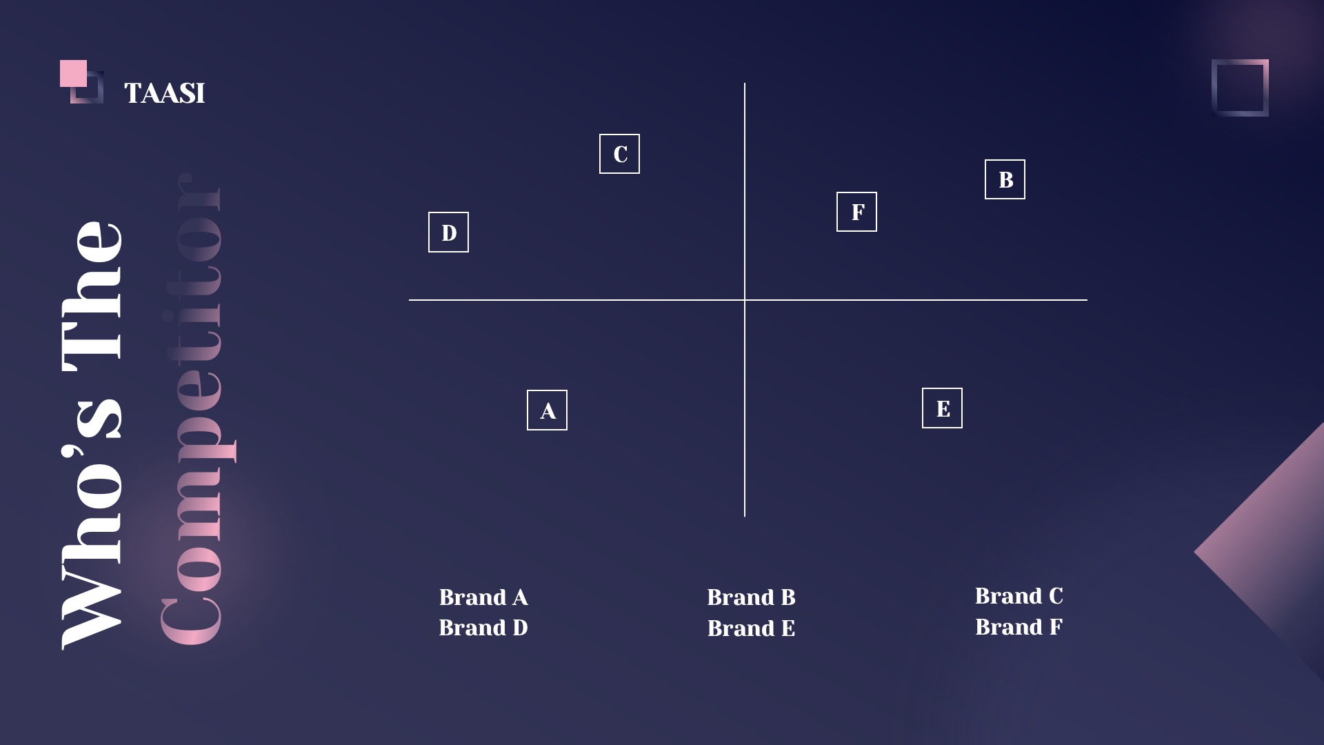 Taasi Keynote Business Proposal Presentation, Presentation Templates