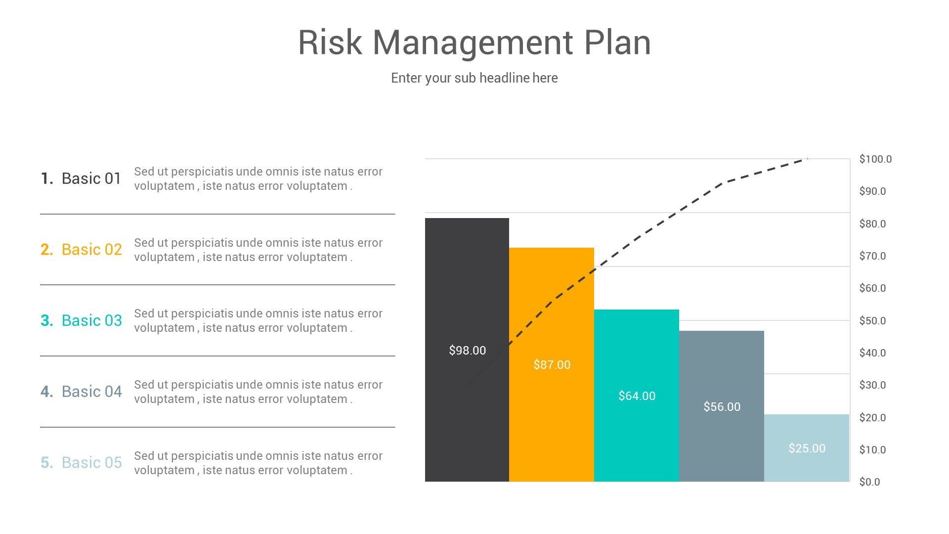 Risk Management Plan Infographics Powerpoint Template, Presentation ...