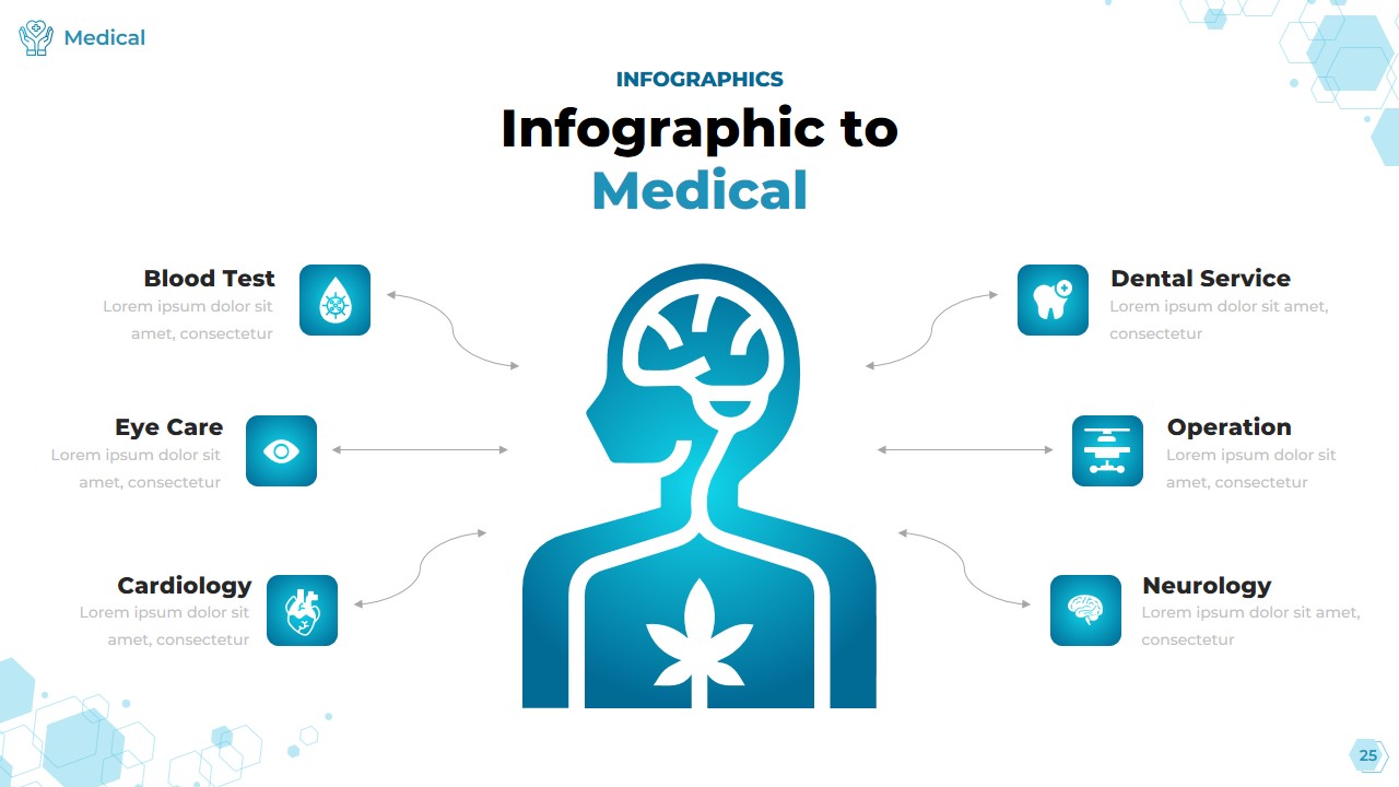 Medical Presentation Template, Presentation Templates | GraphicRiver