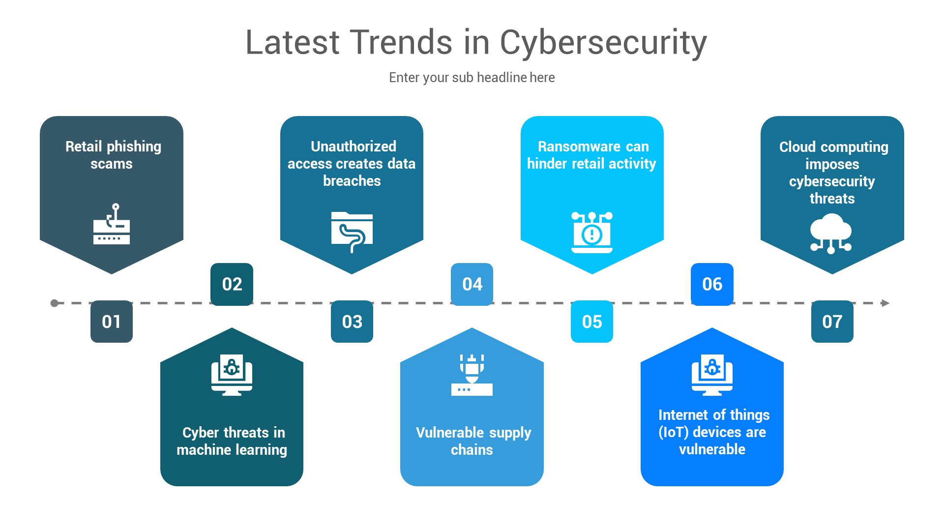 Cyber Security Infographics Google Slides Presentation Template 
