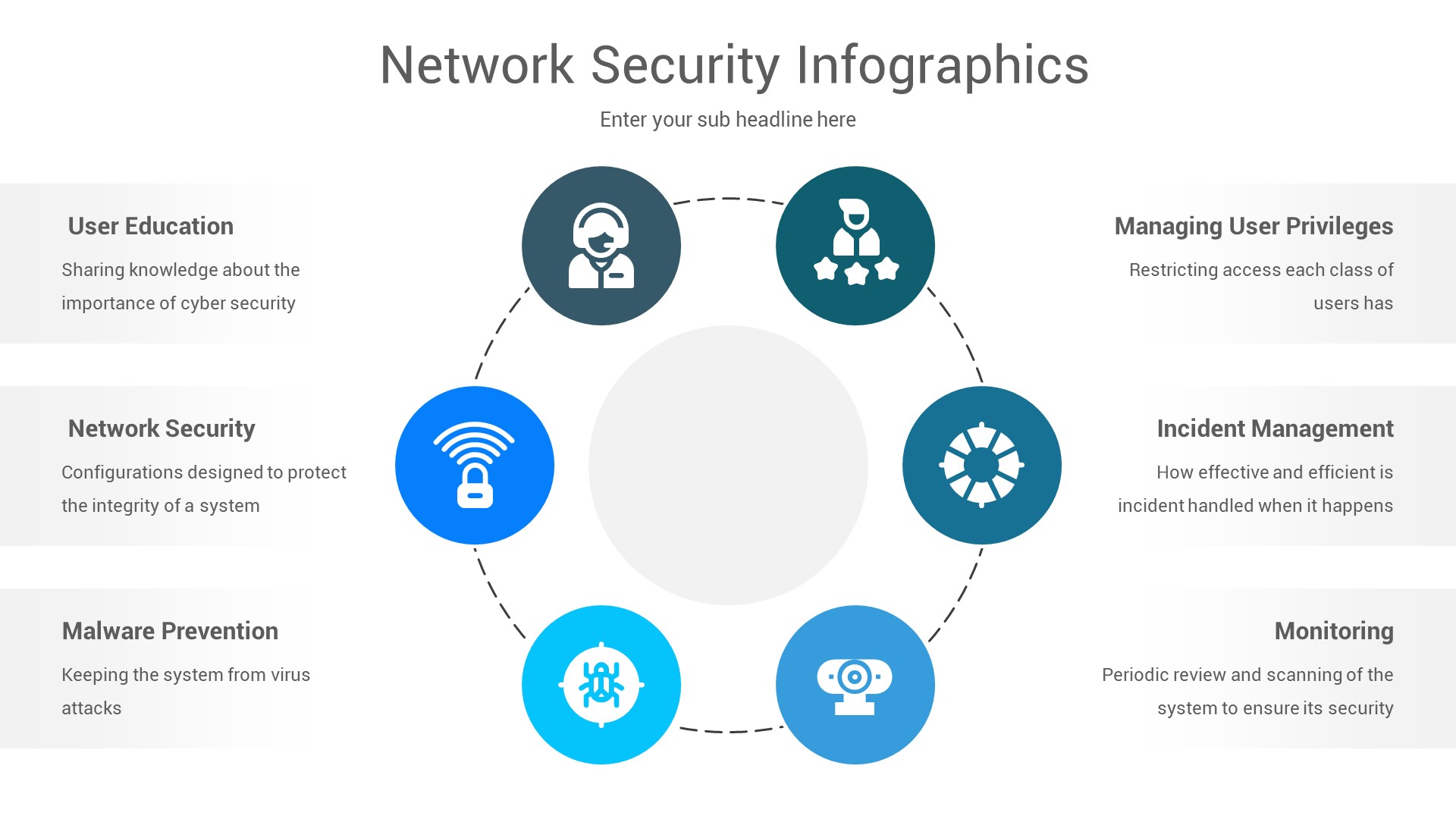 Cyber Security Infographics Google Slides Presentation Template ...