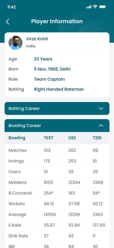 CrickScor - Fresh Flutter App Ui Template for Cricket Score by jpatgir