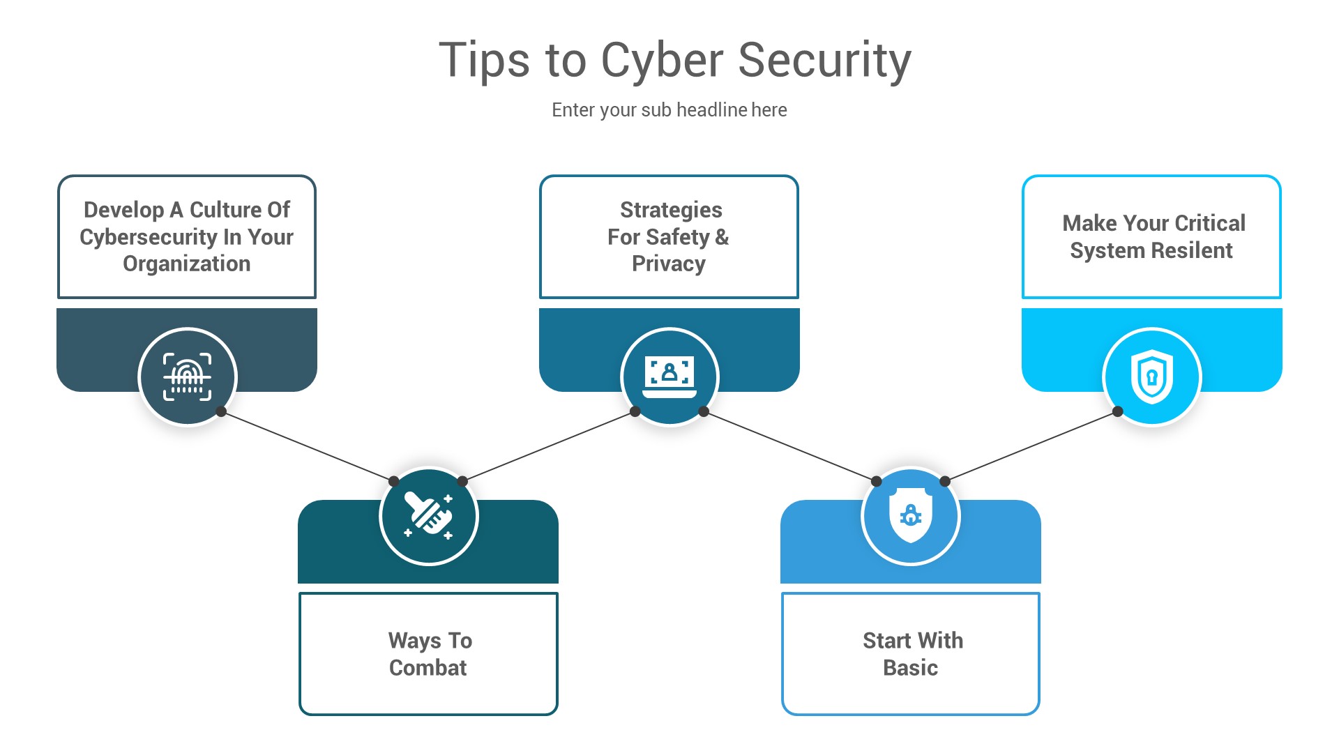 Cyber Security Infographics Keynote Presentation Template, Presentation ...