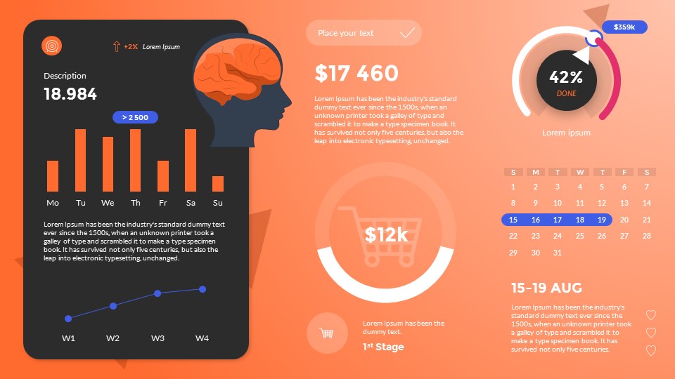 Idea Dashboards PowerPoint Presentation Template, Presentation Templates