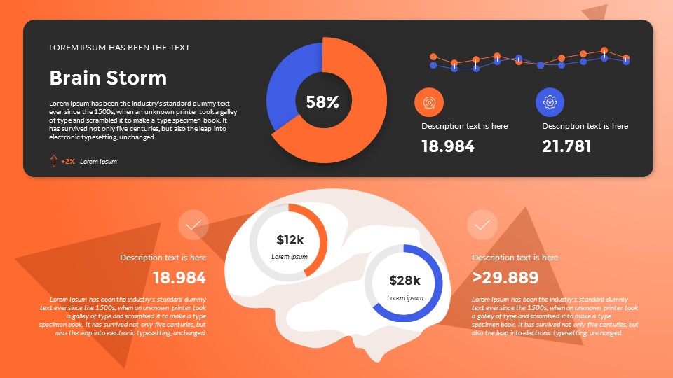 Idea Dashboards PowerPoint Presentation Template, Presentation Templates