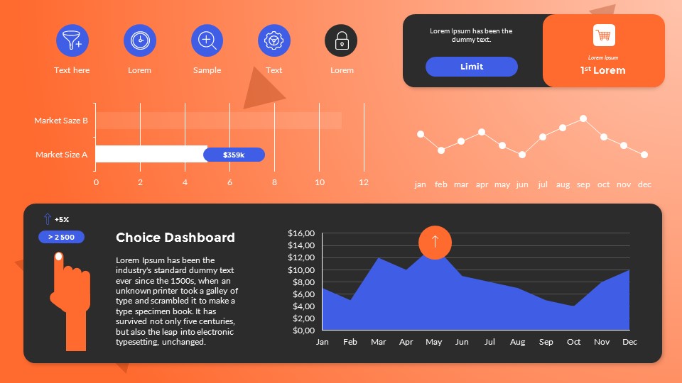 Idea Dashboards PowerPoint Presentation Template, Presentation Templates