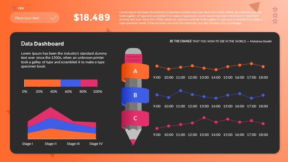 Idea Dashboards PowerPoint Presentation Template, Presentation Templates