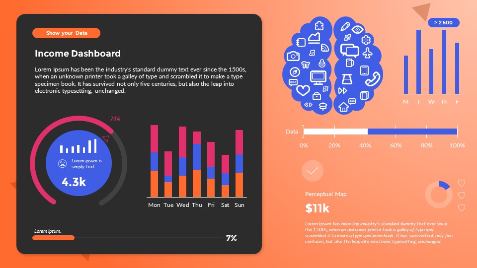 Idea Dashboards PowerPoint Presentation Template, Presentation Templates