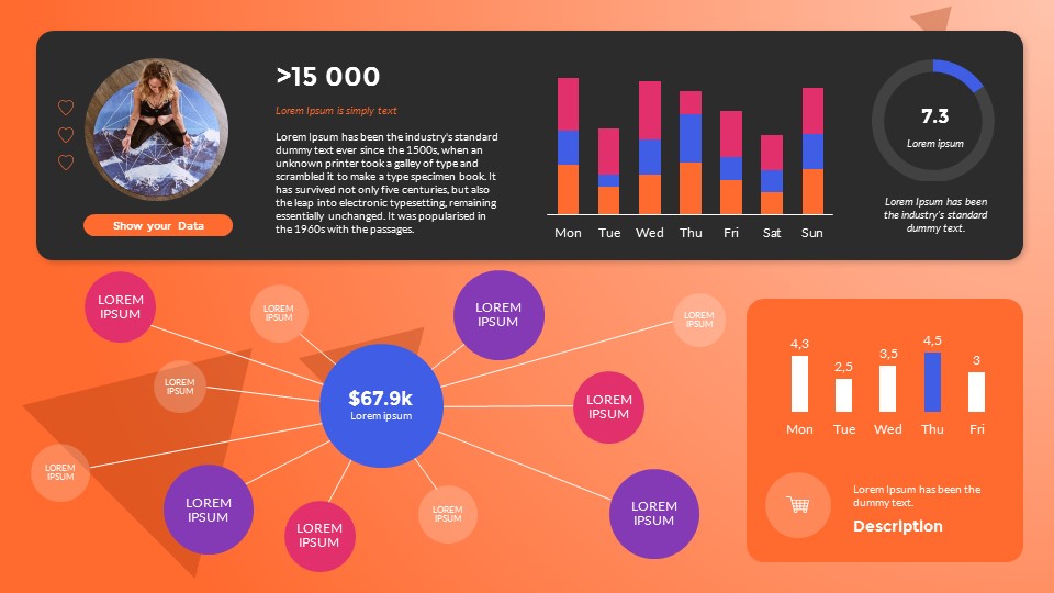 Idea Dashboards PowerPoint Presentation Template, Presentation Templates
