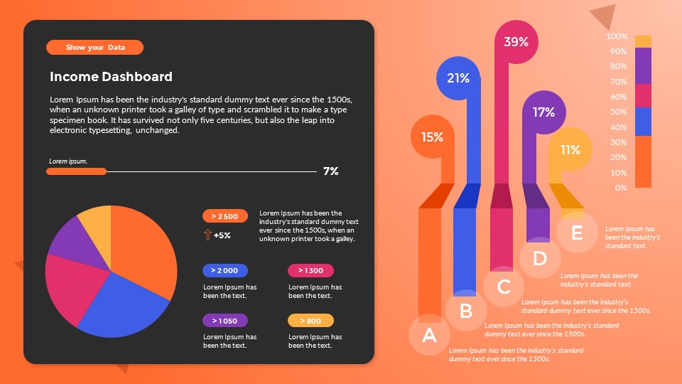 Idea Dashboards PowerPoint Presentation Template, Presentation Templates