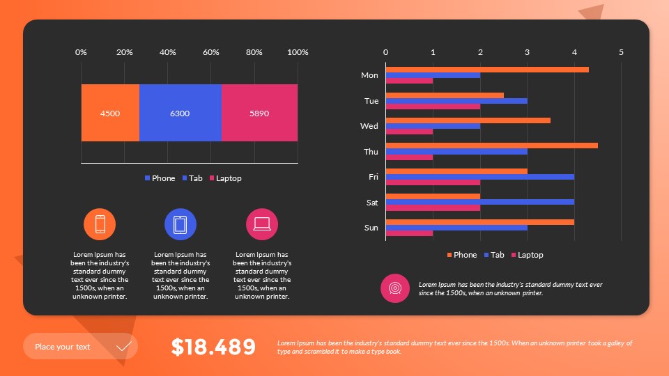 Idea Dashboards PowerPoint Presentation Template, Presentation Templates