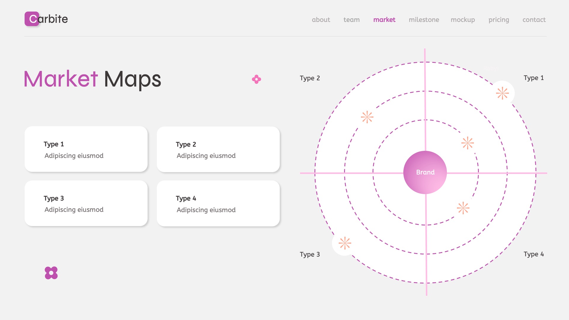 Carbite Keynote Pitch Deck Presentation Template, Presentation Templates