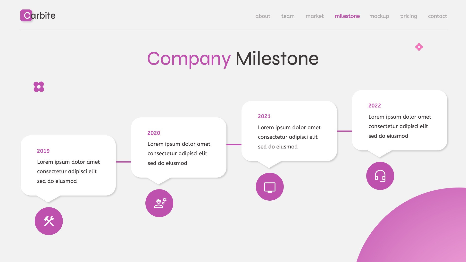 Carbite Keynote Pitch Deck Presentation Template, Presentation Templates