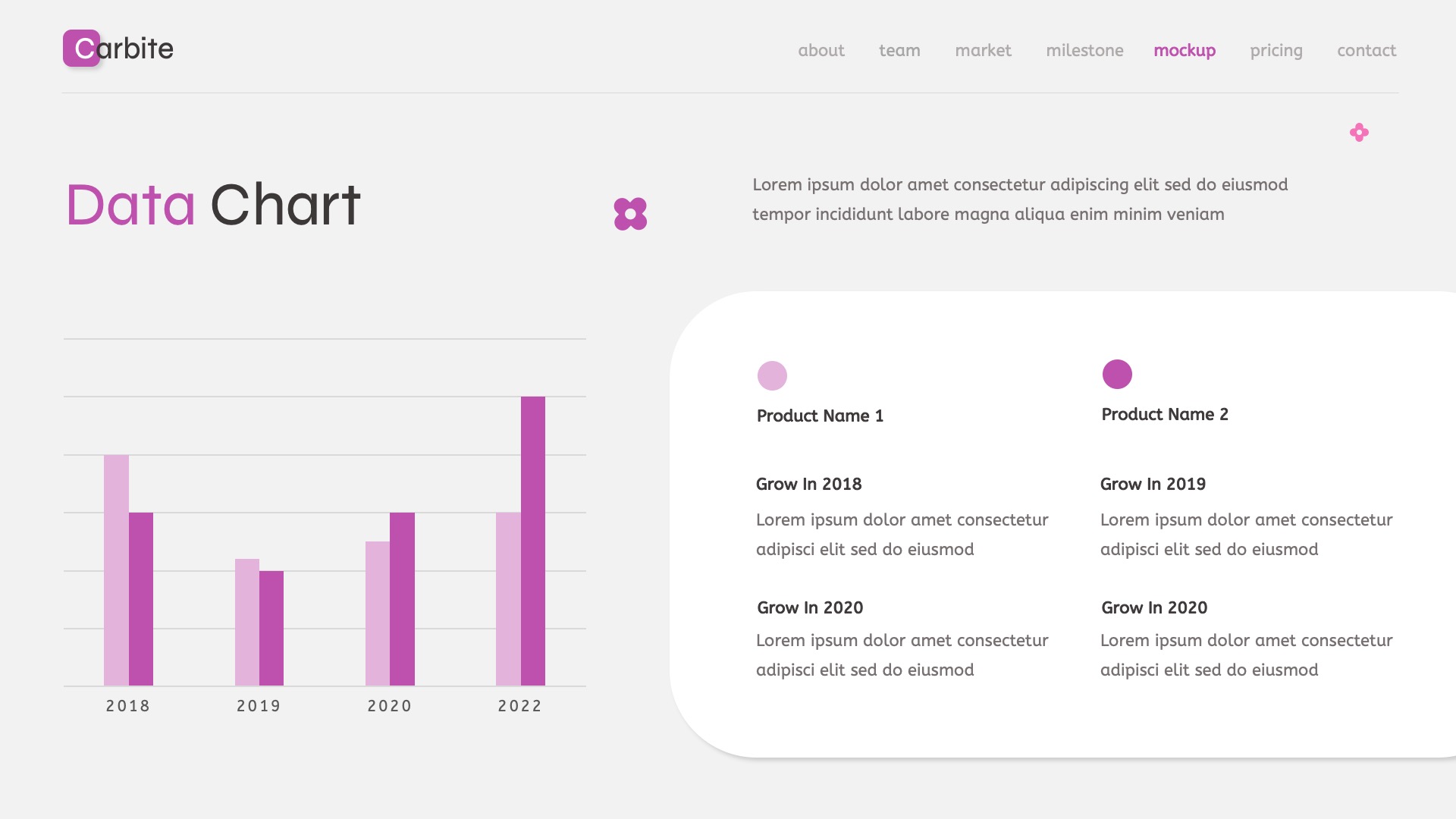 Carbite Keynote Pitch Deck Presentation Template, Presentation Templates