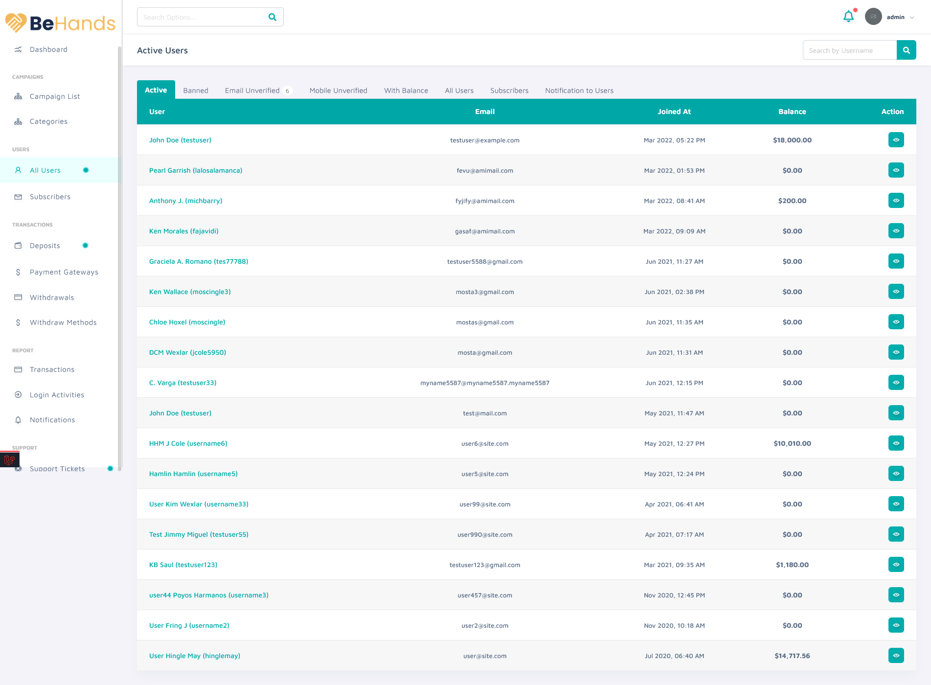 BeHands - Global Multivendor Crowdfunding Platform by wStacks | CodeCanyon
