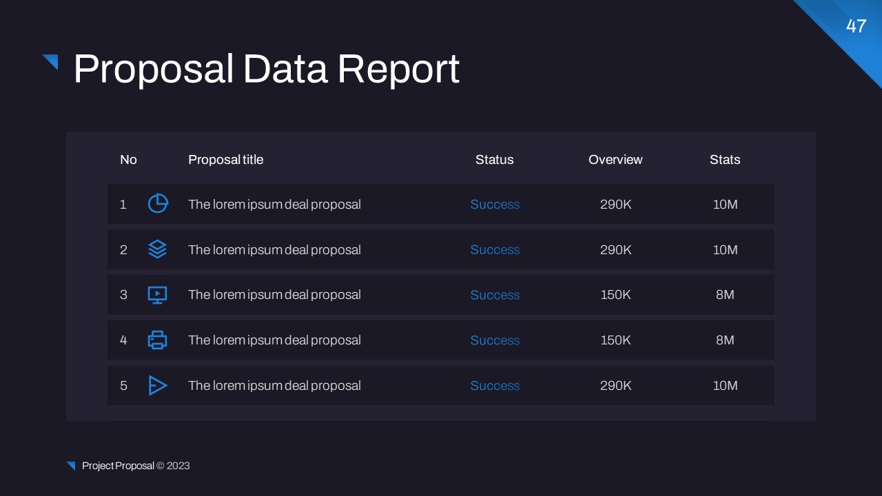 Project Proposal PowerPoint Presentation Template, Presentation Templates
