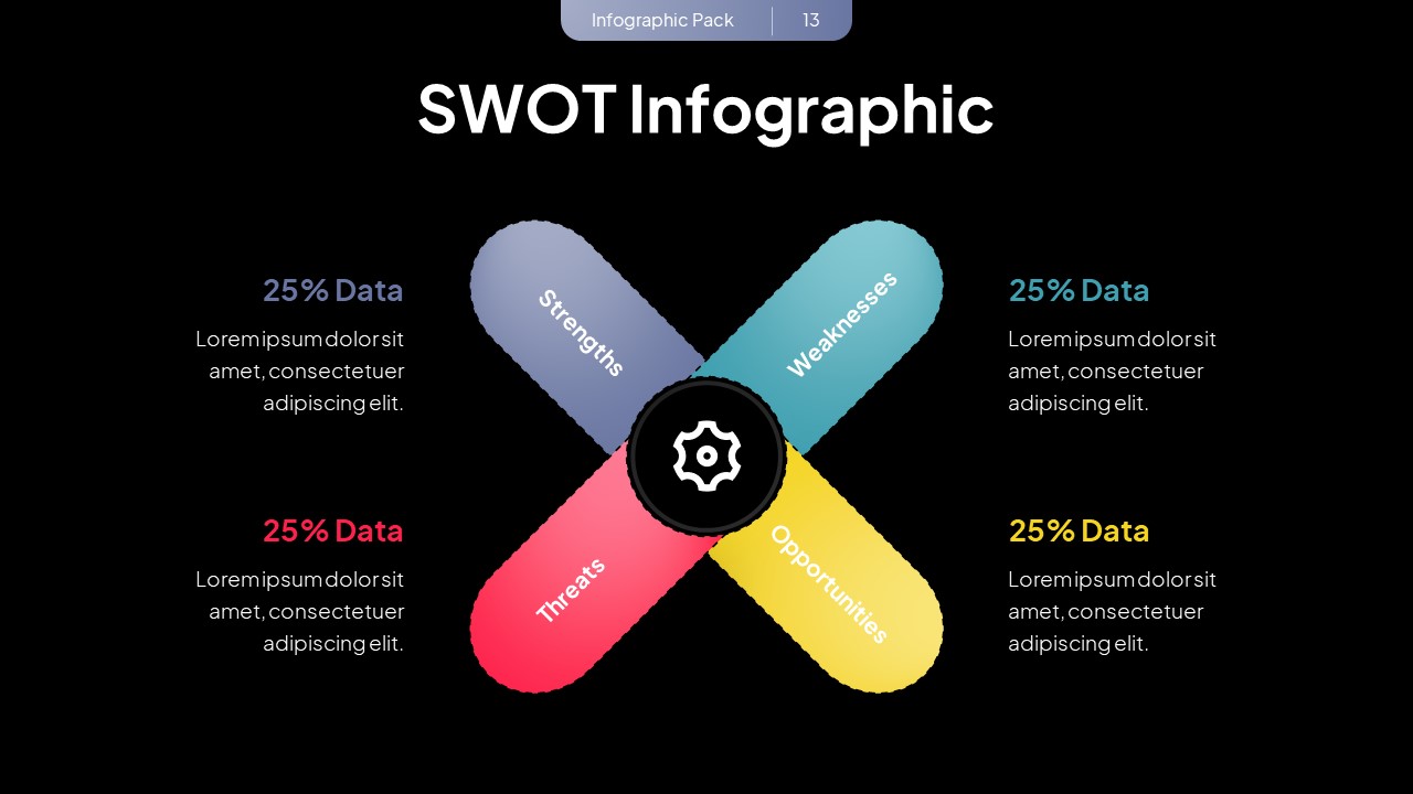 Infographic Pack PowerPoint Template, Presentation Templates | GraphicRiver