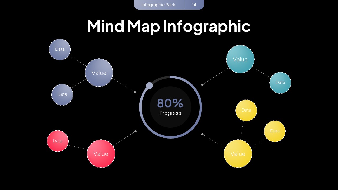 Infographic Pack PowerPoint Template, Presentation Templates | GraphicRiver