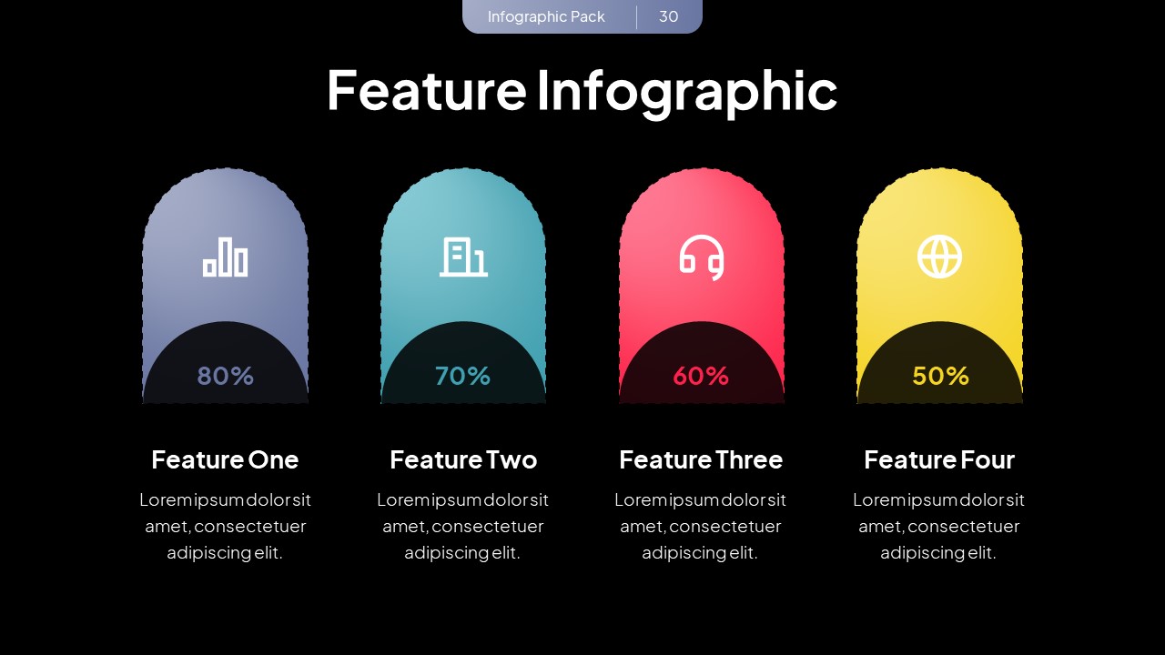 Infographic Pack PowerPoint Template, Presentation Templates | GraphicRiver