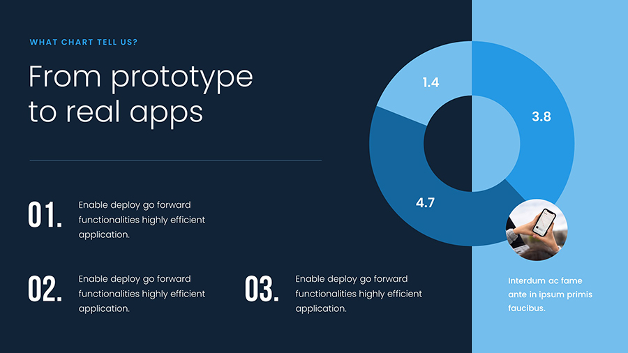 Mobile Apps Powerpoint Template, Presentation Templates | GraphicRiver