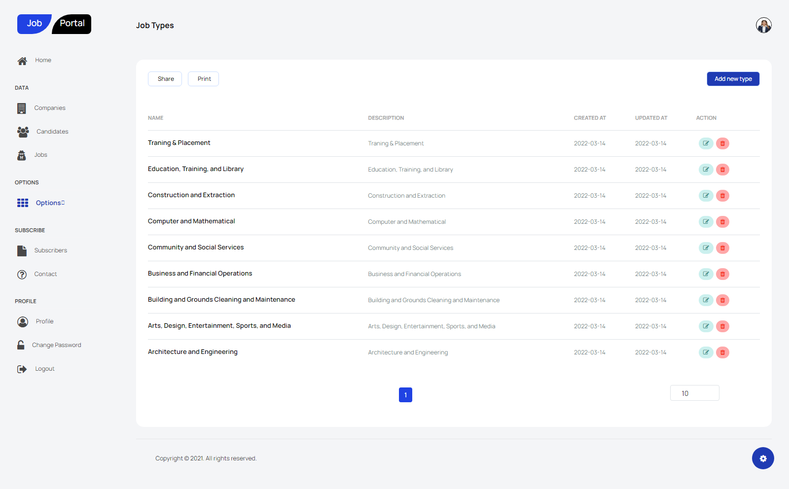 Job Portal in React and PHP Laravel by DotNetExpert27 | CodeCanyon