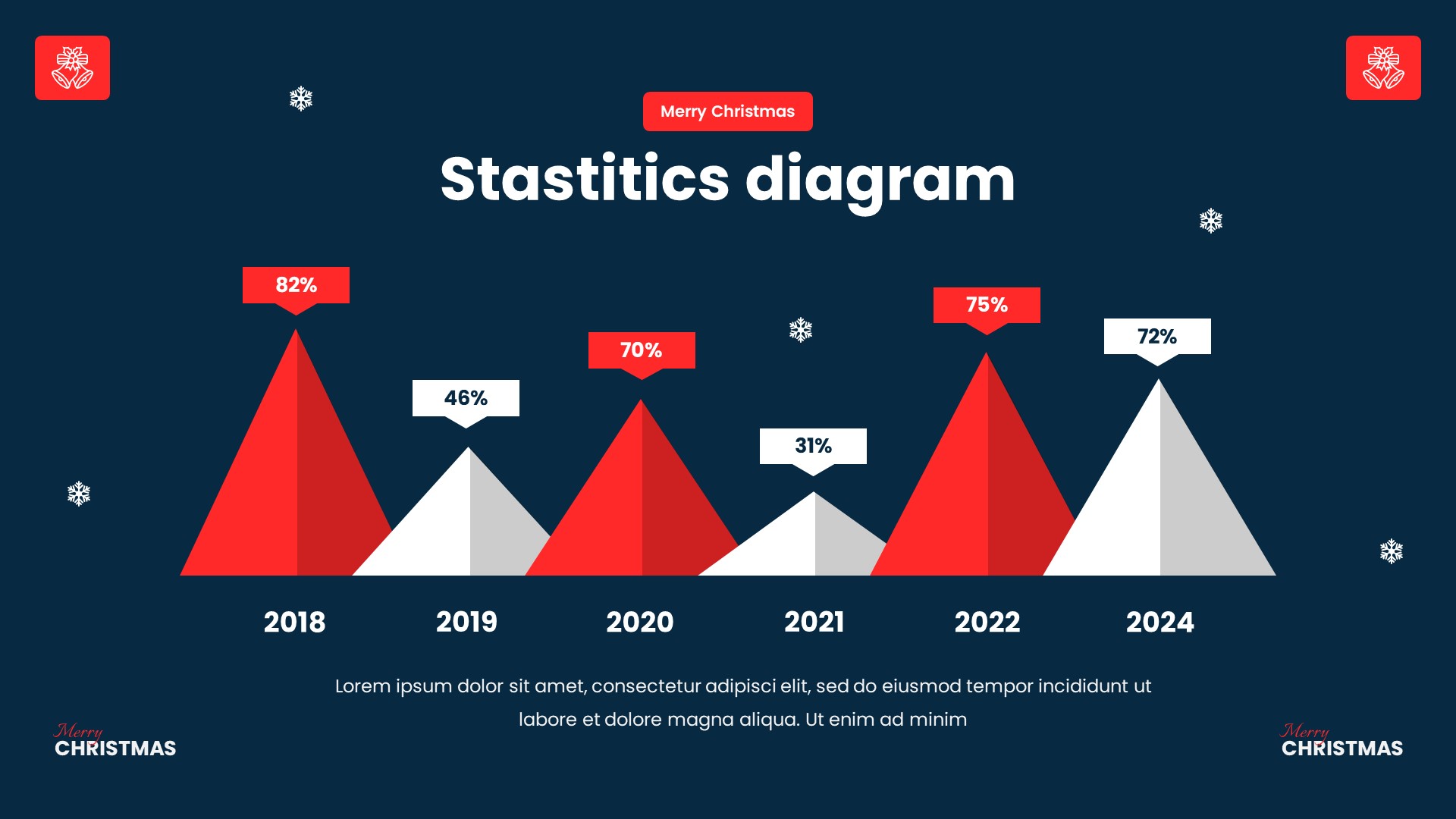 Merry Christmas Powerpoint Template, Presentation Templates | GraphicRiver