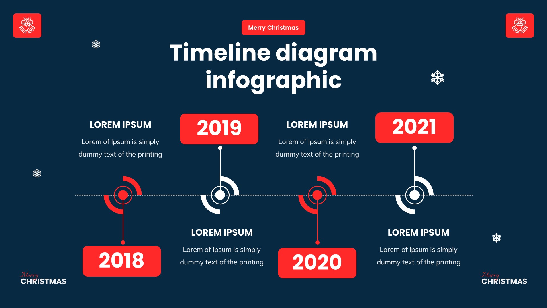 Merry Christmas Keynote Template by Enative | GraphicRiver