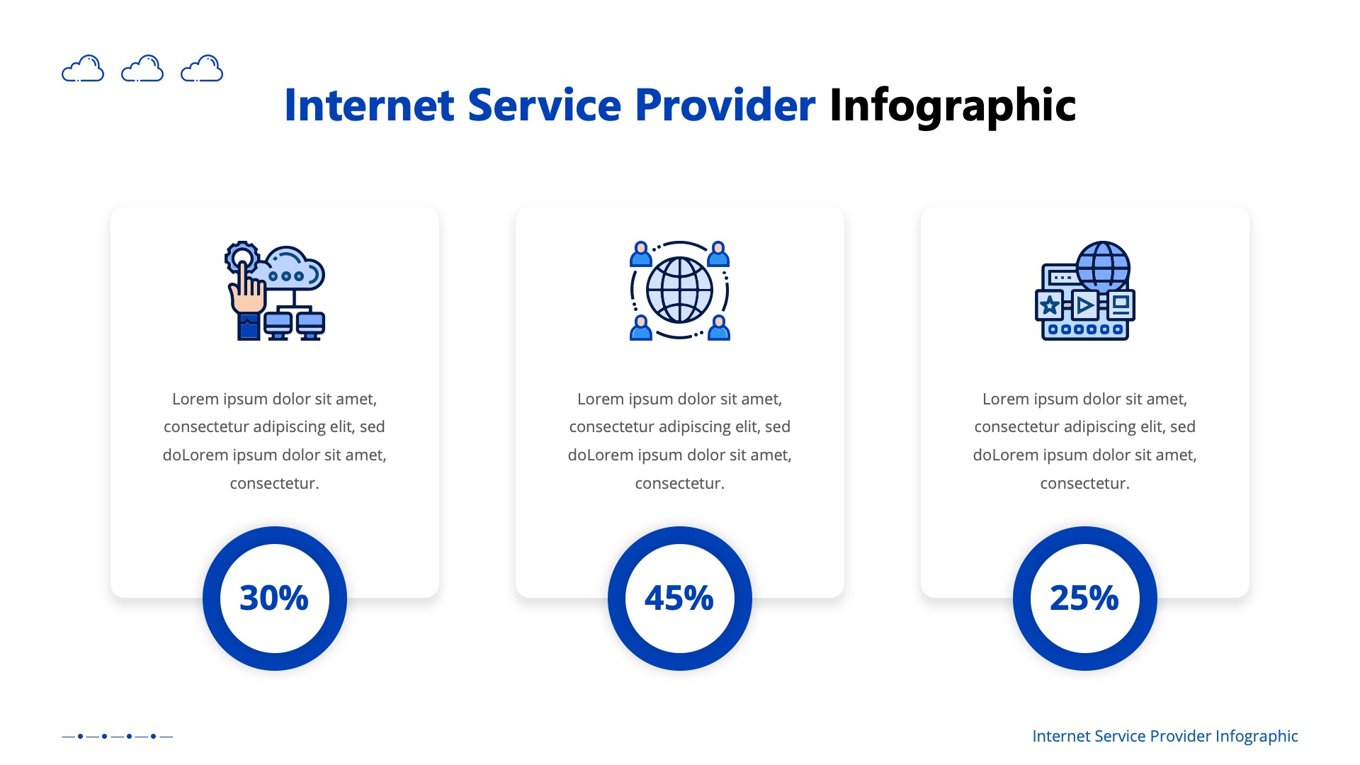 Internet Service Provider Infographic PowerPoint, Presentation Templates