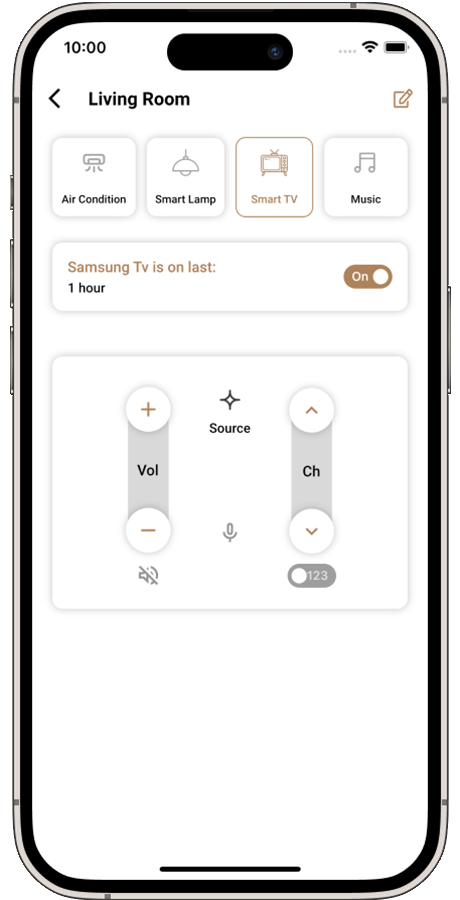 Smart Home App Template | Iot App | Home control App | Home automation App | Flutter ...