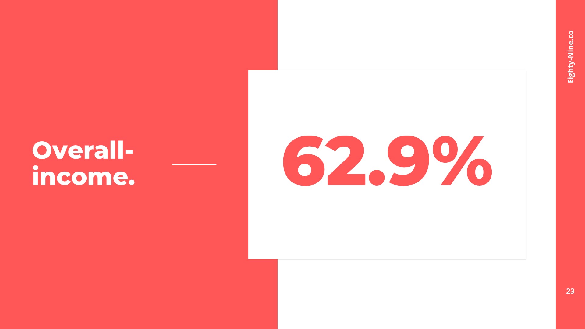 Eighty-Nine PowerPoint Template, Presentation Templates | GraphicRiver