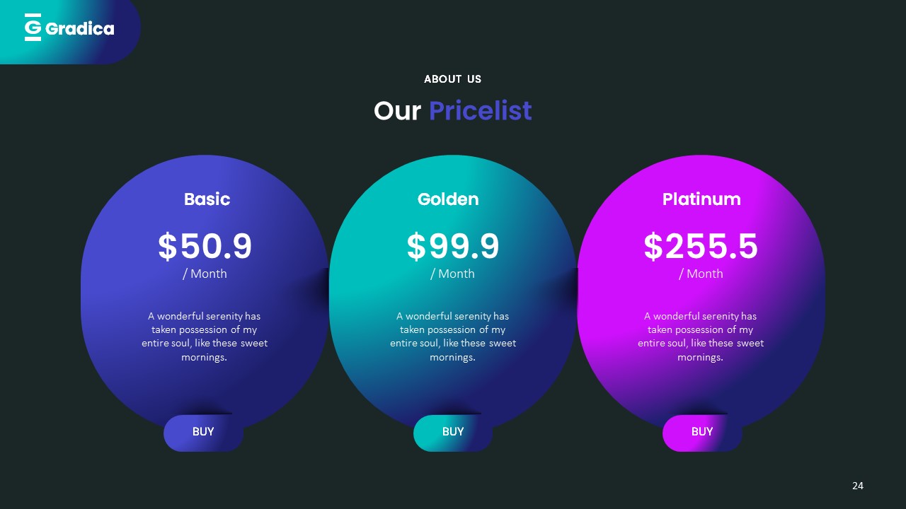 Gradica PowerPoint Templates, Presentation Templates | GraphicRiver