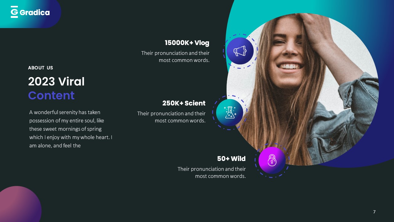 Gradica PowerPoint Templates, Presentation Templates | GraphicRiver