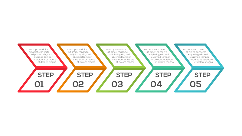 Step Animated Infographics by Infographics_project | GraphicRiver